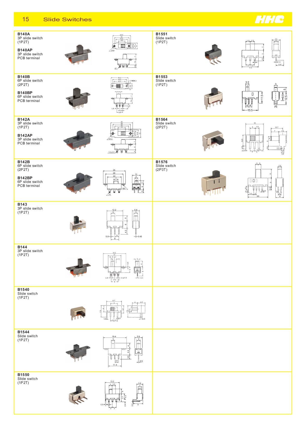 Shallin Electronics - Taiwan Electronic Components Supplier | Switches ...