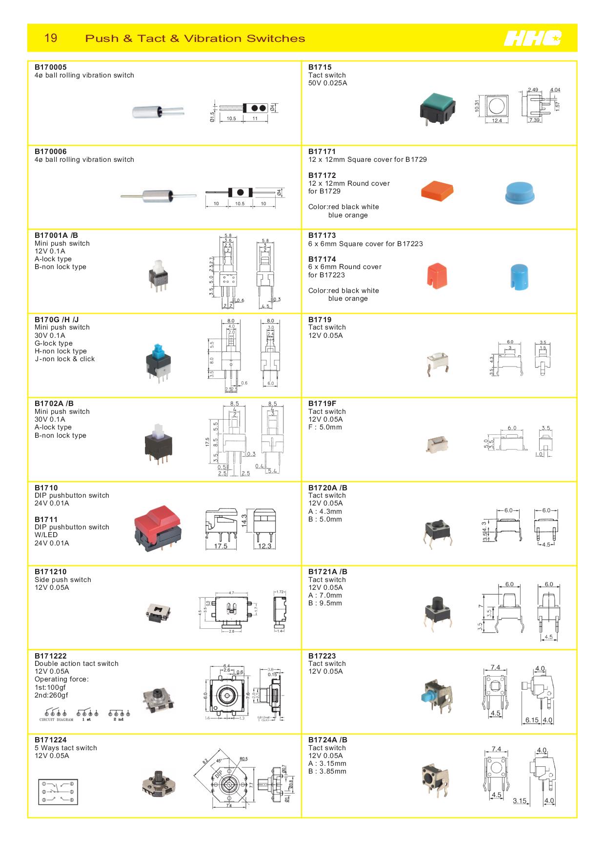 Shallin Electronics - Taiwan Electronic Components Supplier | Switches ...