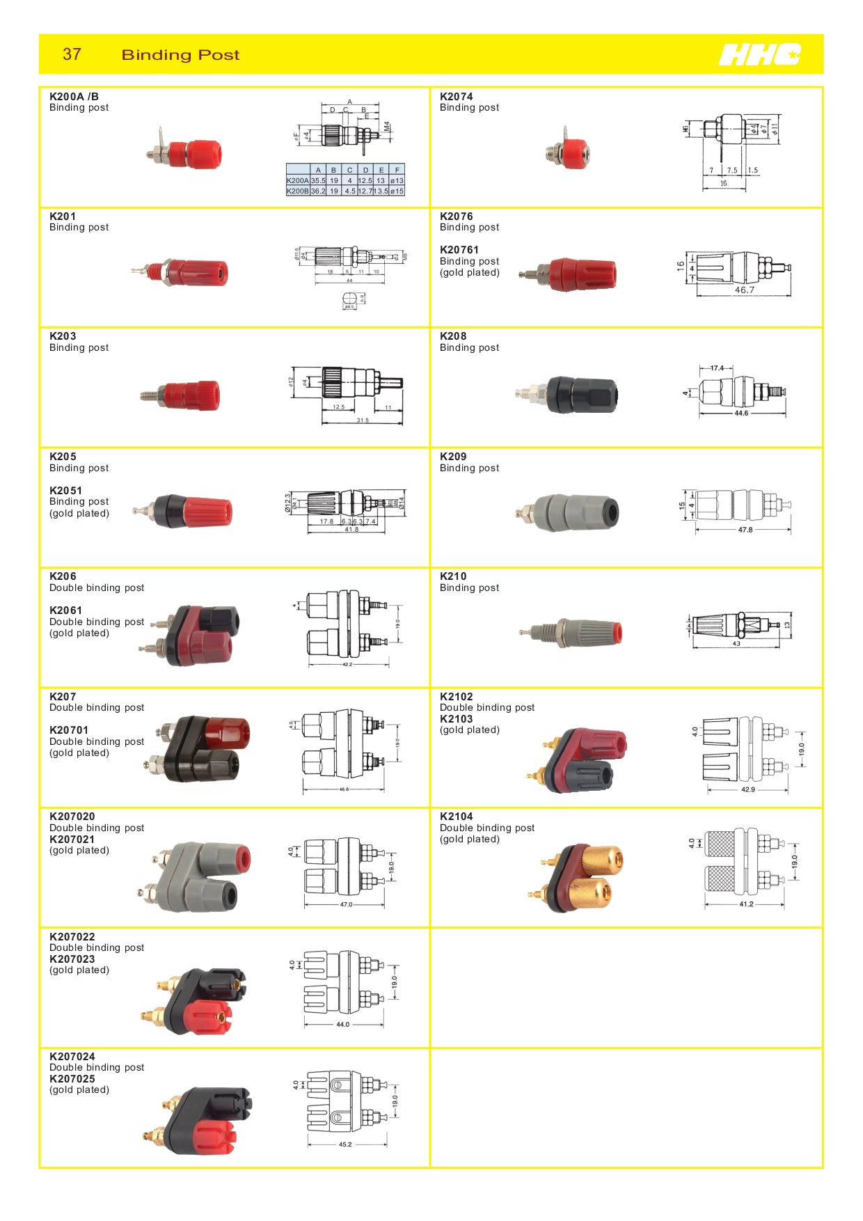 Shallin Electronics - Taiwan Electronic Components Supplier | Switches ...