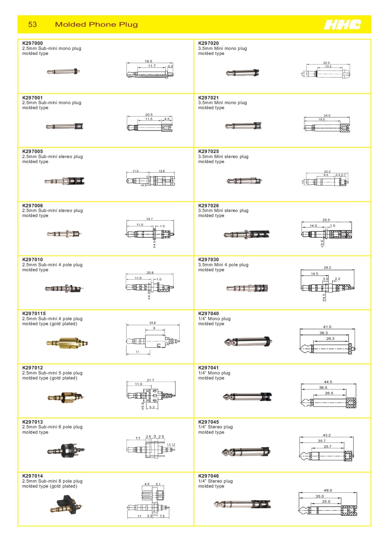 Shallin Electronics - Taiwan Electronic Components Supplier | Switches ...