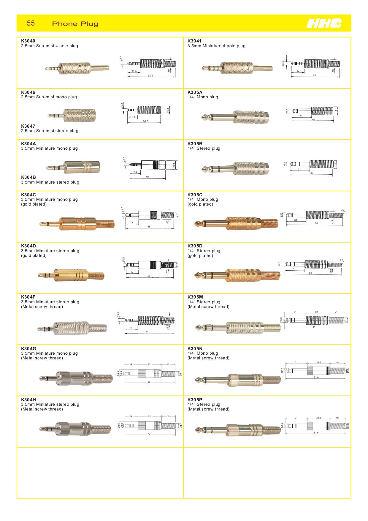 Shallin Electronics - Taiwan Electronic Components Supplier | Switches ...