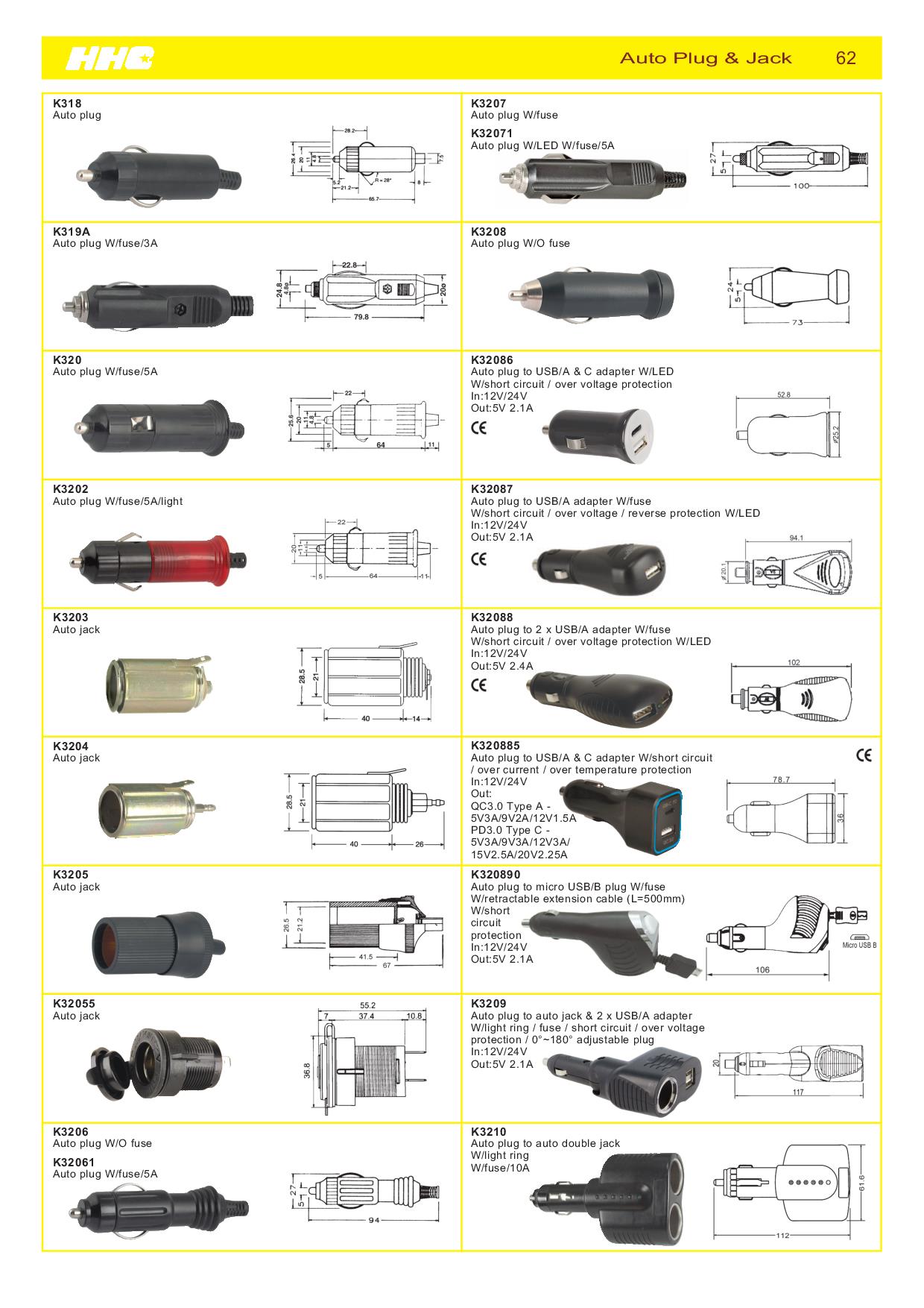 Shallin Electronics - Taiwan Electronic Components Supplier | Switches ...