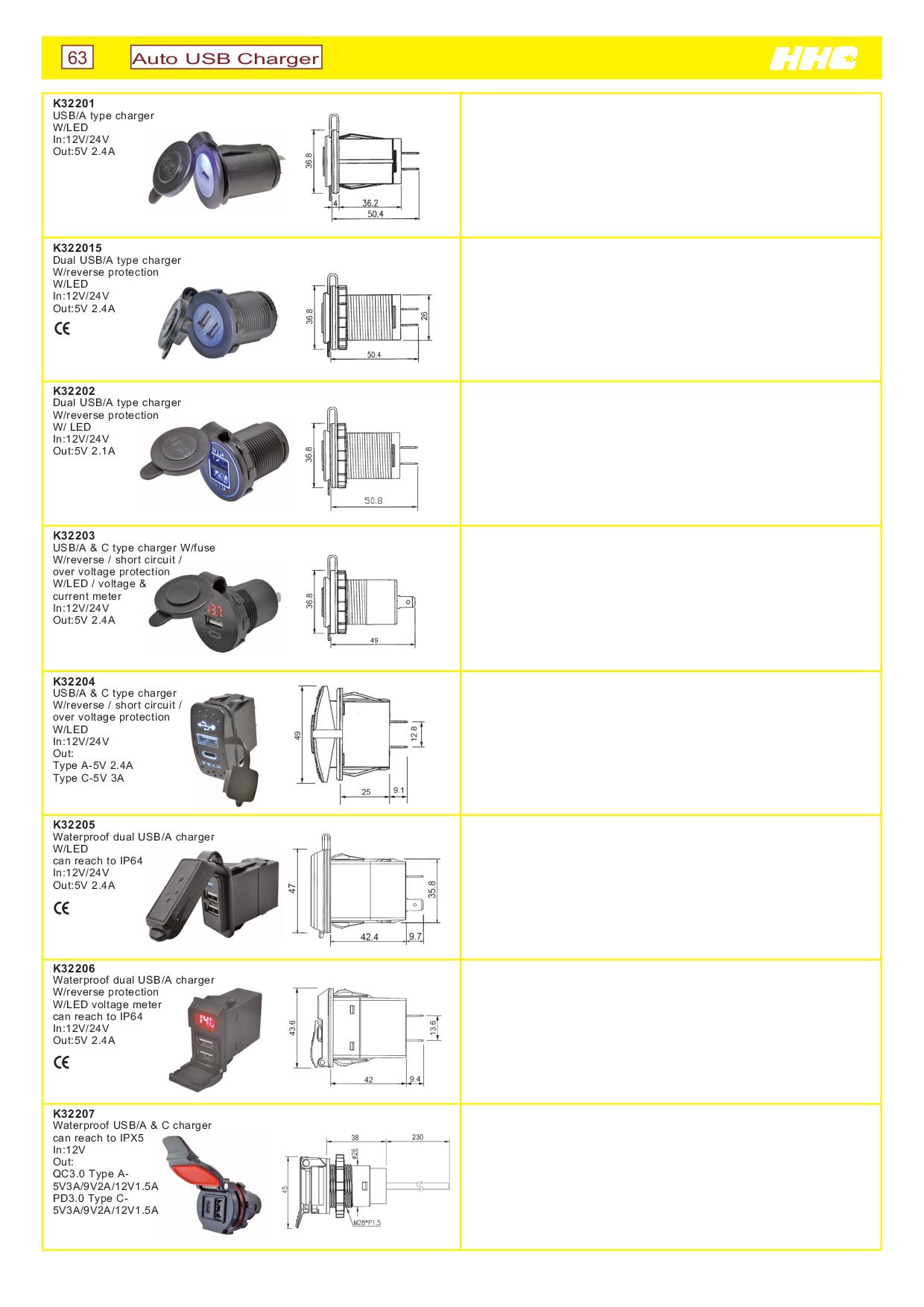 Shallin Electronics - Taiwan Electronic Components Supplier | Switches ...