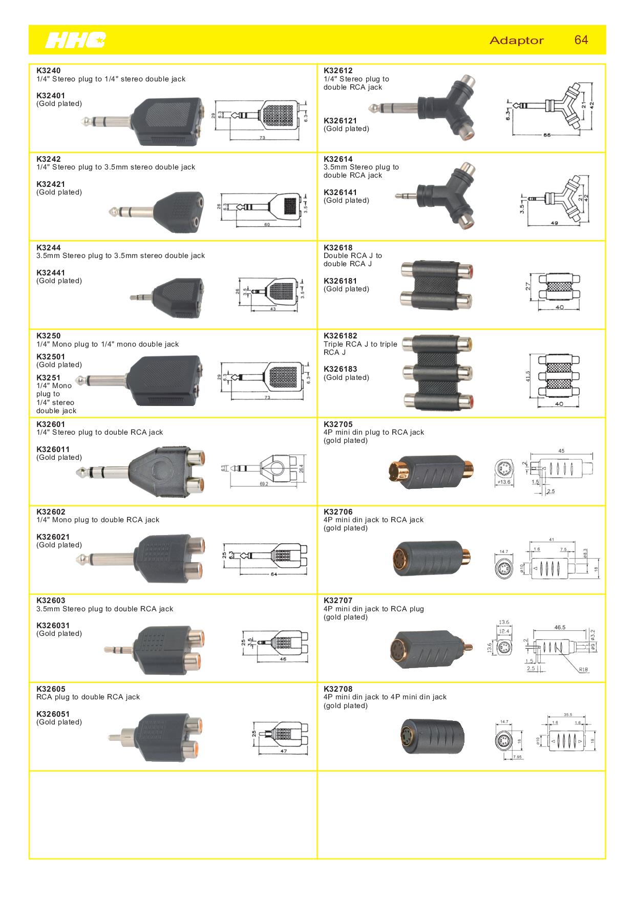 Shallin Electronics - Taiwan Electronic Components Supplier | Switches ...